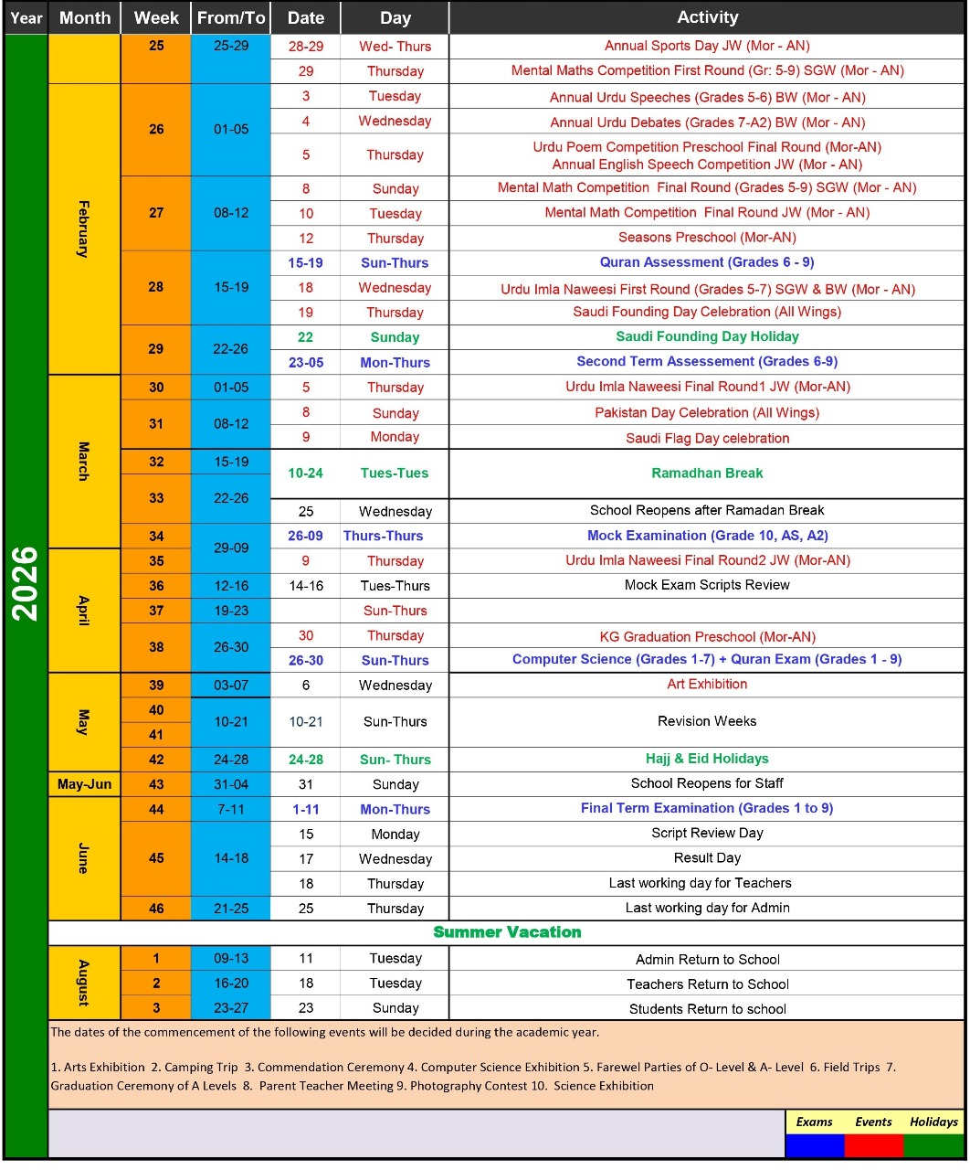 Pakistan International School English Section (PISES), Riyadh